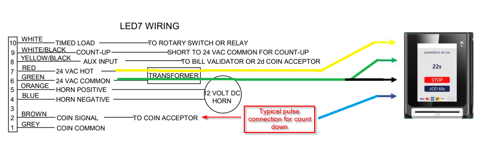 How to wire for Count Down on a Dixmor LED 7 with a KioSoft Card reader