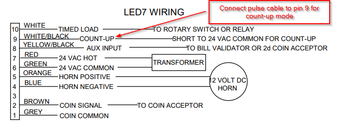 How to configure Count-up mode with Dixmor LED 7 timer