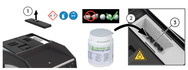 How to clean the Eversys machine